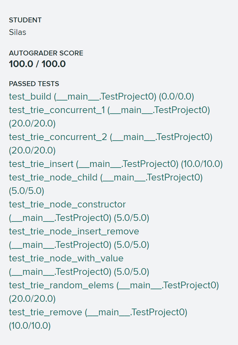 Cmu15 445 Project0 字典树