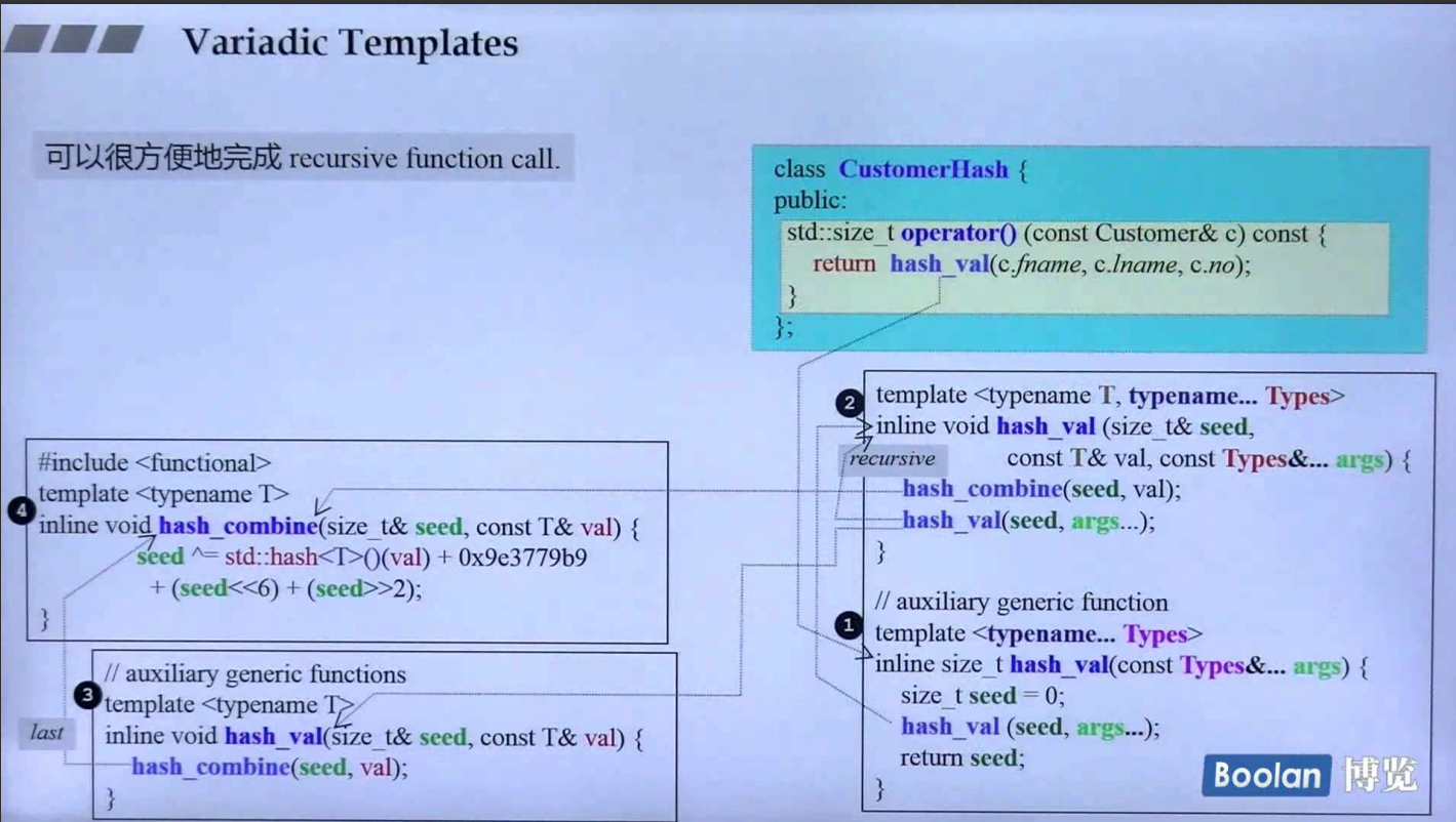 侯捷 C++11&14 课程笔记